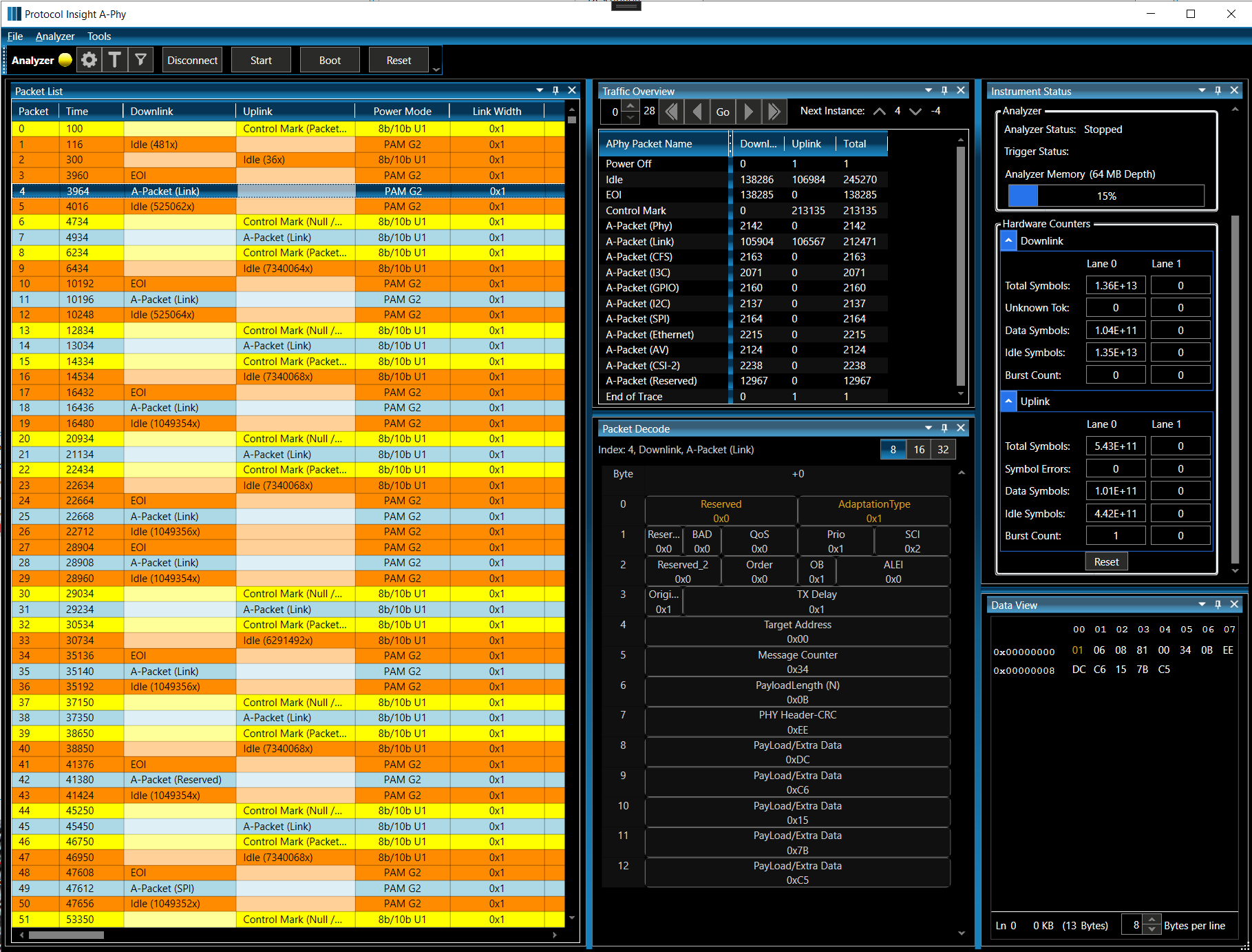 Marlin A200 A-PHY Protocol Analyzer and Exerciser - Protocol Insight ...